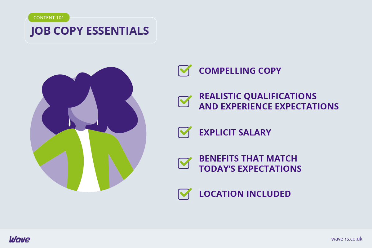 The ultimate guide to creating a killer job ad (and why it matters) - Wave