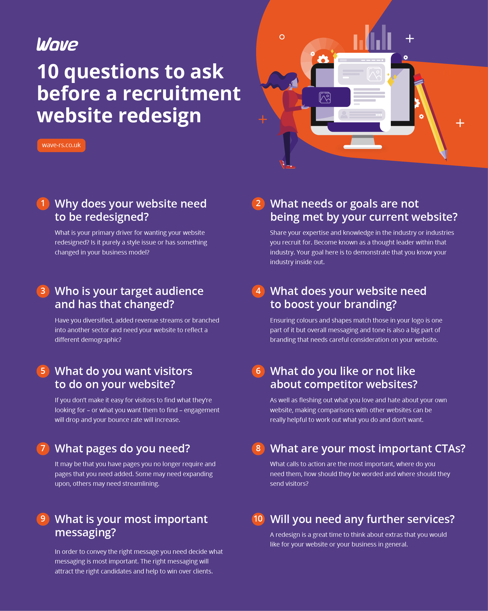 Infographic: 10 questions to ask before a recruitment website redesign ...