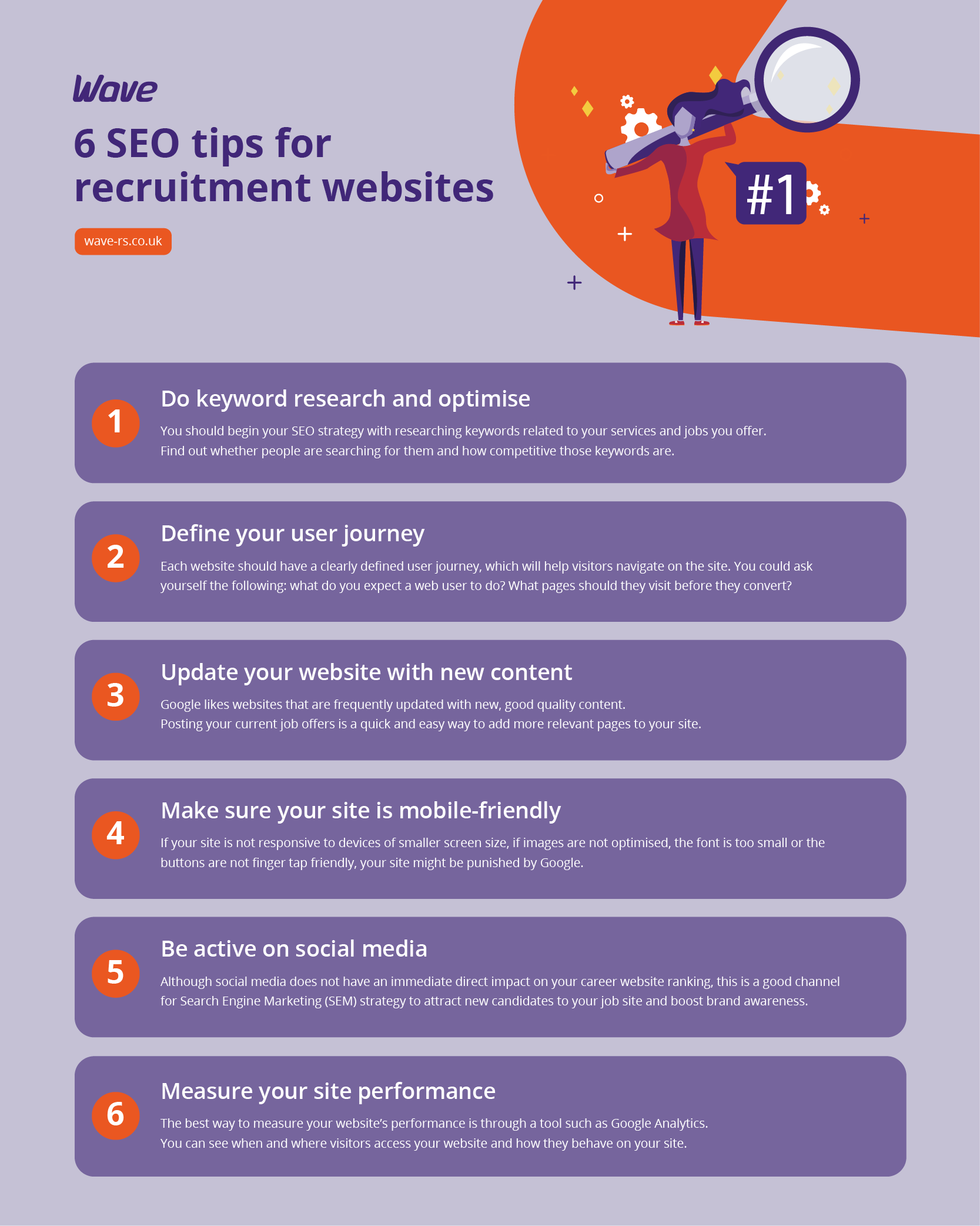 Infographic: 6 SEO tips for recruitment websites - Wave