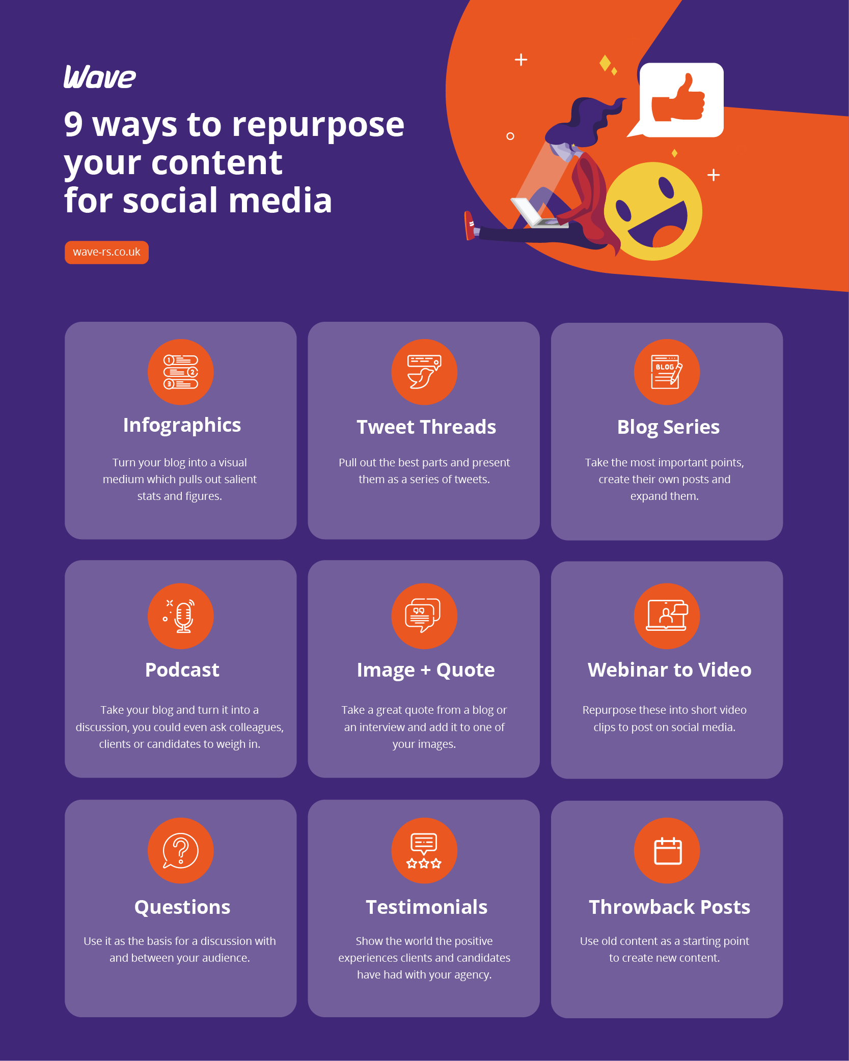 Infographic: 9 ways to repurpose your content for social media - Wave