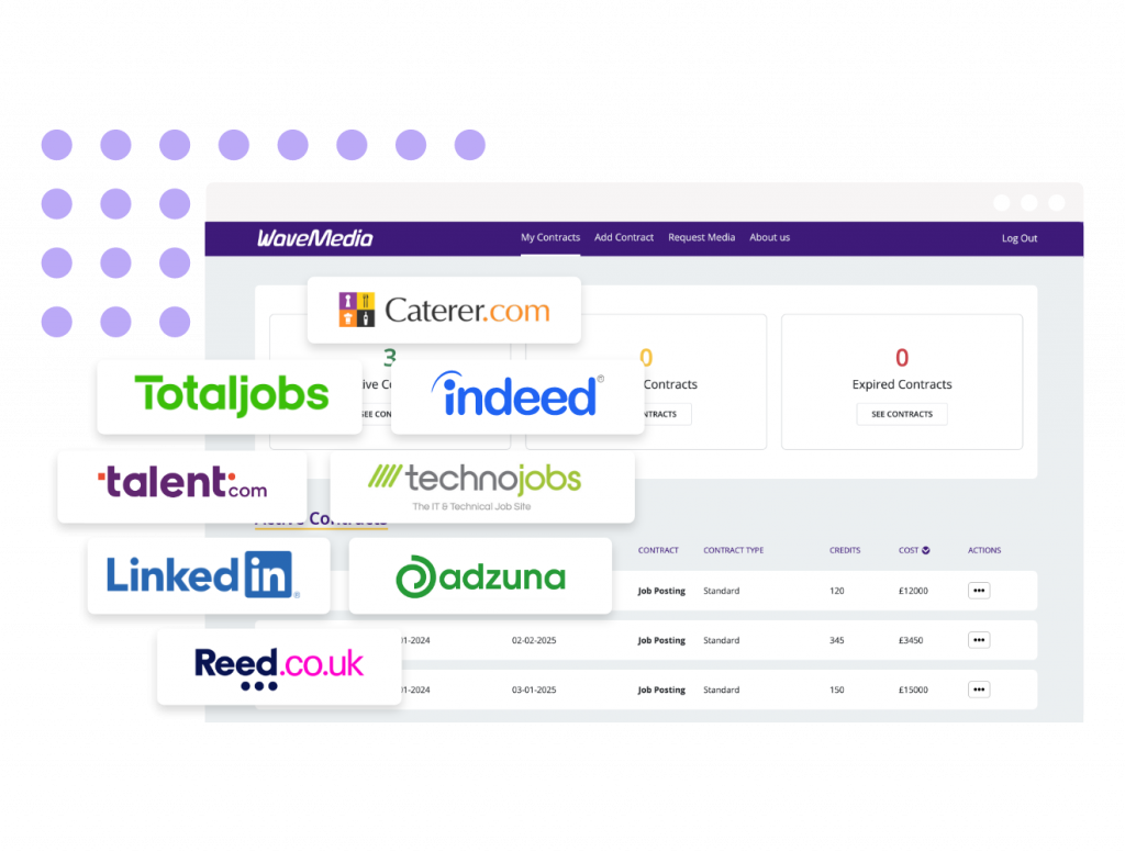 Recruitment Solutions for Recruitment Agencies - Wave
