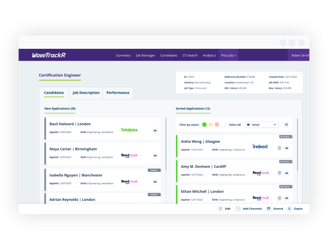 Application Management, Applicant Management System, WaveTrackR - Wave