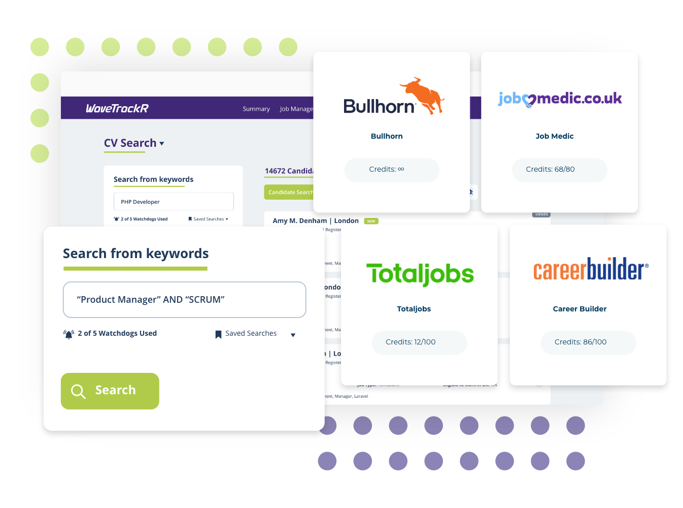 CV Search, CV Database, Find Talented Candidates with WaveTrackR - Wave