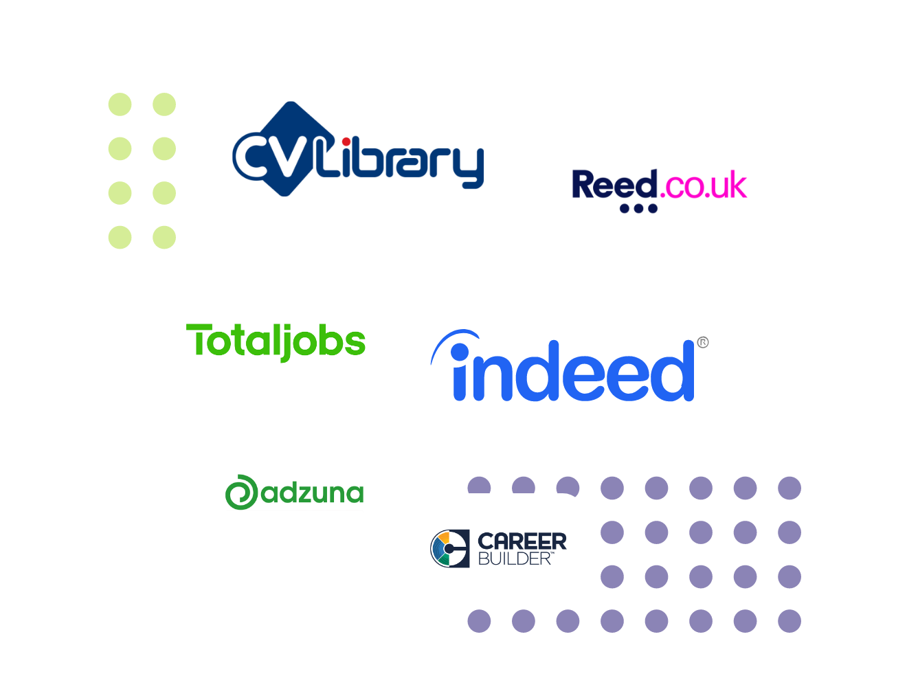 The Deep Dive - Job board pricing models 101 - Wave