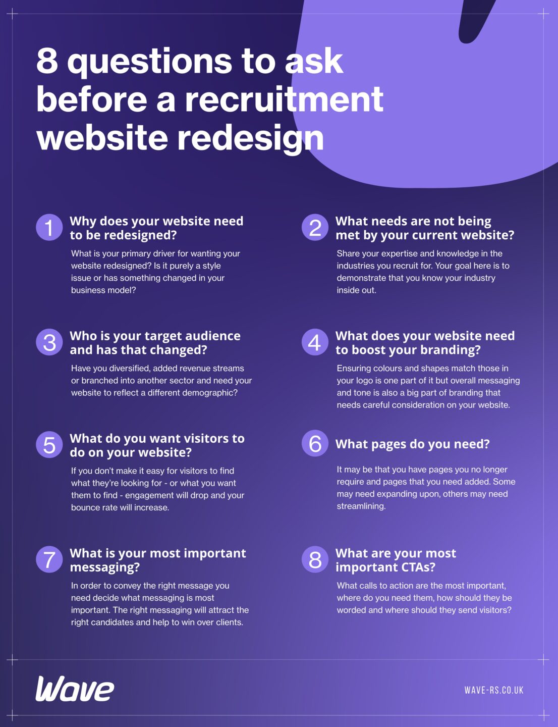 Infographic: 8 questions to ask before a recruitment website redesign ...
